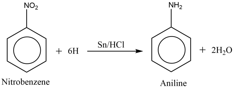 Laboratory Preparation of Aniline, Chemical reactions, and Its Uses ...