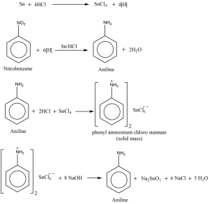 Laboratory Preparation of Aniline, Chemical reactions, and Its Uses ...