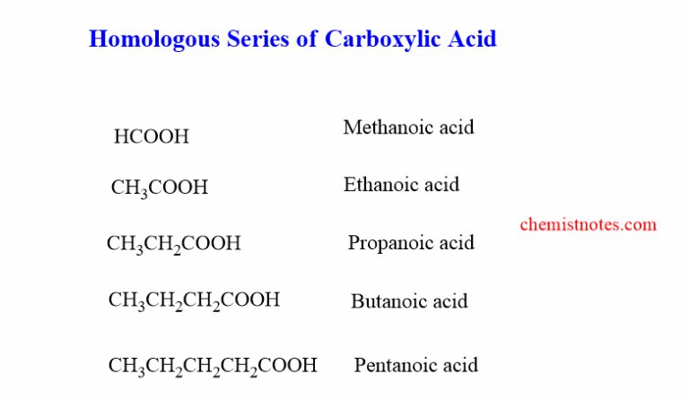 Homologous series:Characteristics, easy examples - Chemistry Notes