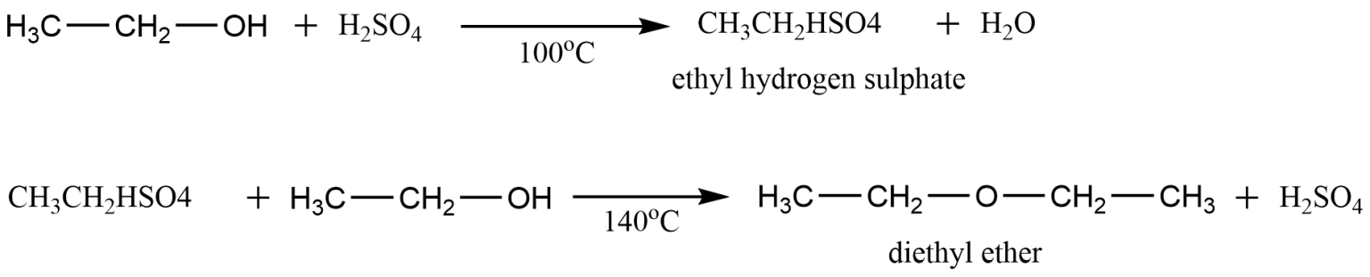 Laboratory Preparation of Ethoxyethane (Diethyl Ether) - Chemistry Notes