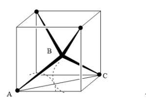 Radius Ratio: The radius ratio rule - Chemistry Notes