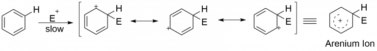 Arenium Ion Mechanism: Aromatic Electrophilic Substitution - Chemistry ...