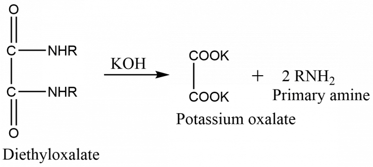 Separation of Amines by Hoffmann's Method - Chemistry Notes