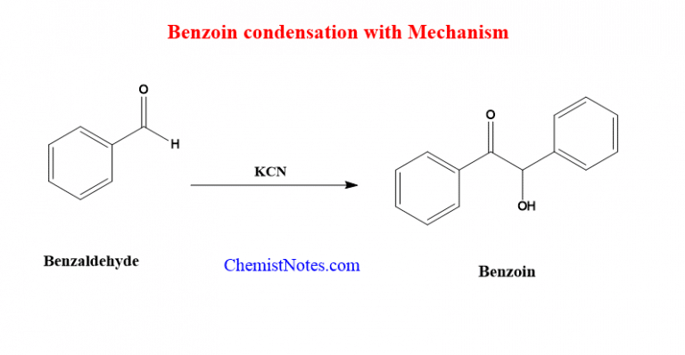Benzoin condensation: Easy mechanism, uses - Chemistry Notes