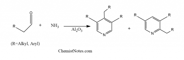Chichibabin pyridine synthesis - Chemistry Notes