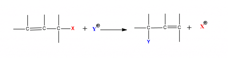 Electrophilic Allylic Rearrangement - Chemistry Notes