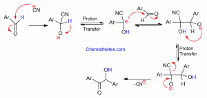 Benzoin condensation: Easy mechanism, uses - Chemistry Notes