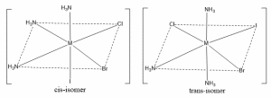 Geometrical Isomerism in Octahedral complexes - Chemistry Notes
