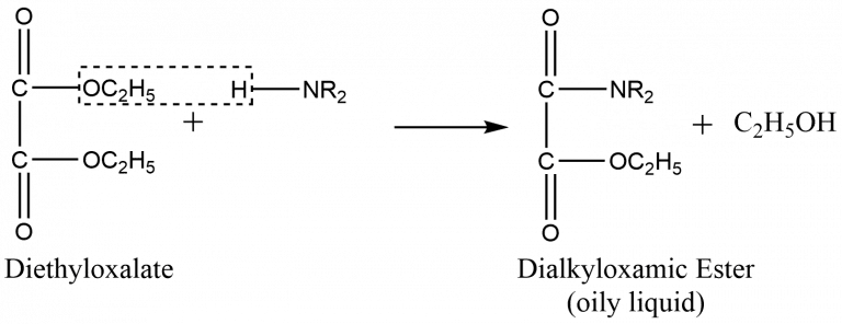 Separation of Amines by Hoffmann's Method - Chemistry Notes