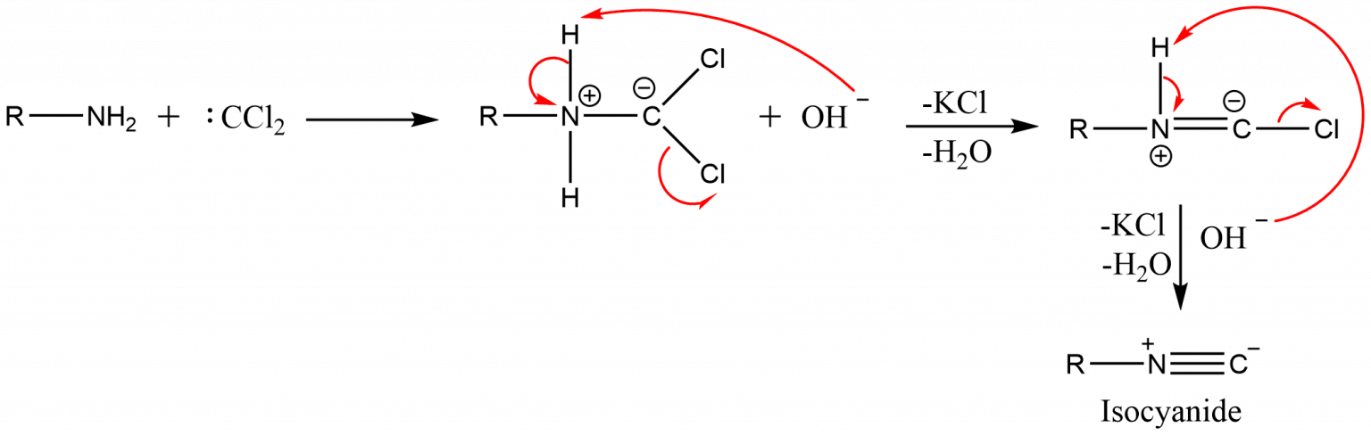 Carbylamine Reaction, Mechanism, and Its Applications - Chemistry Notes