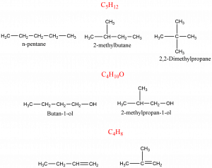 Isomerism in Organic Compounds - Chemistry Notes