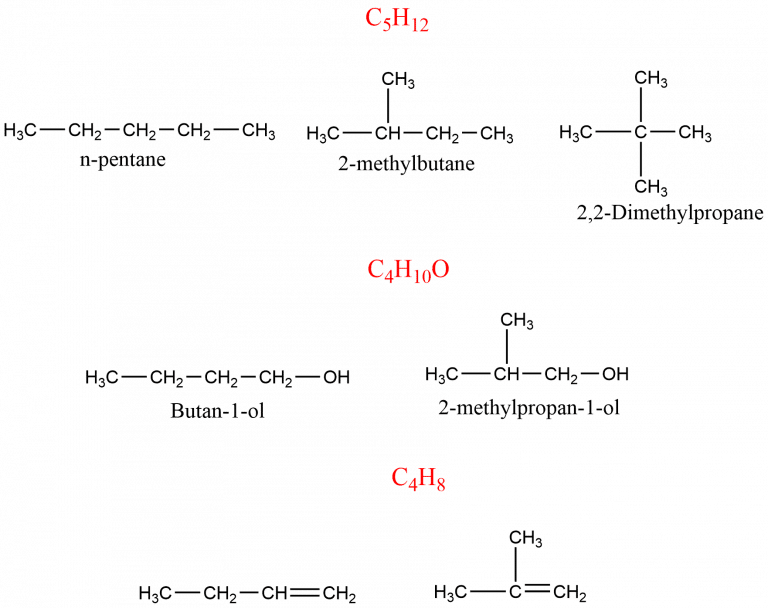 Isomerism in Organic Compounds - Chemistry Notes