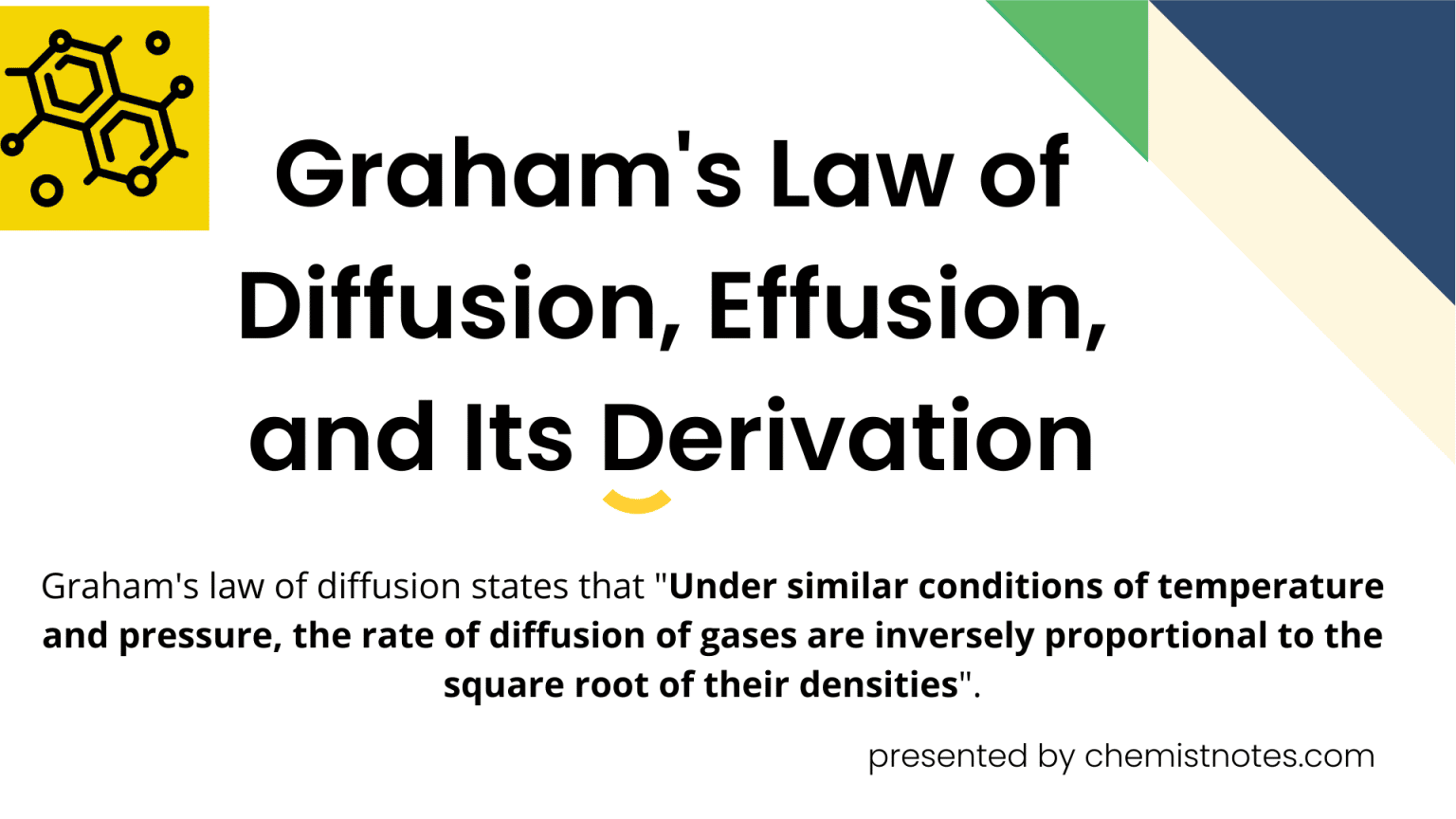 Graham's Law of Diffusion, Effusion, and Its Derivation - Chemistry Notes