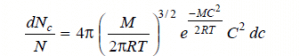 Maxwell Distribution of Molecular Velocities: Equation, and Features ...
