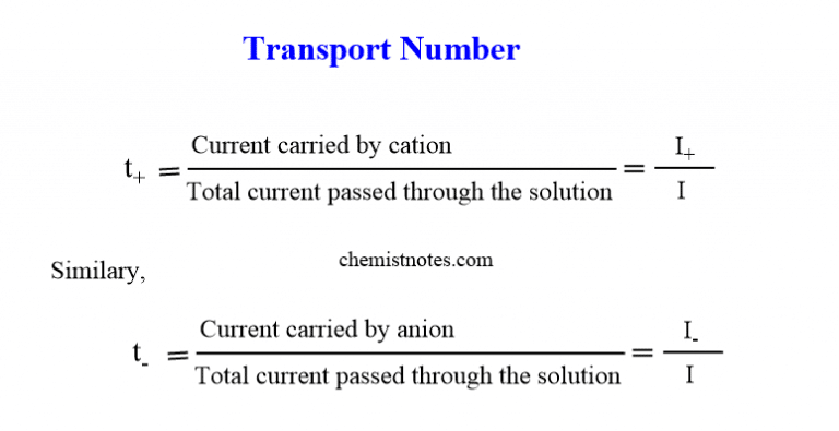 Hittorf Number or Transference Number - Chemistry Notes