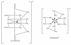 Chelating agent: Definition, Examples, and Applications - Chemistry Notes