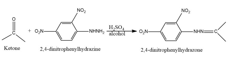 Detection of Ketones: Detection of functional group - Chemistry Notes