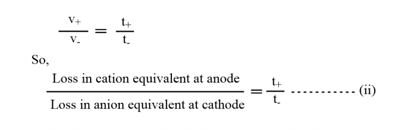 Hittorf's Rule: easy explanation - Chemistry Notes