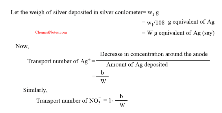Hittorf method for determination of transport number - Chemistry Notes
