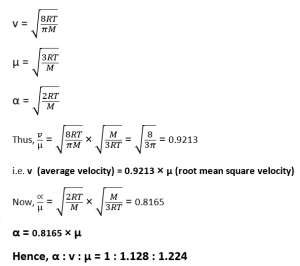 Average Velocity, Root Mean Square Velocity, and Most Probable Velocity ...
