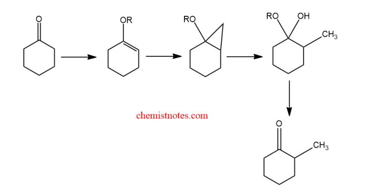 Simmons smith reaction: Mechanism, important uses - Chemistry Notes