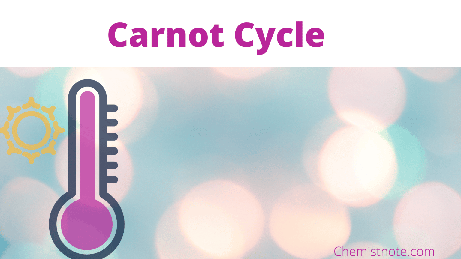 Carnot cycle: 4 steps of Carnot engine: Efficiency of Carnot cycle ...