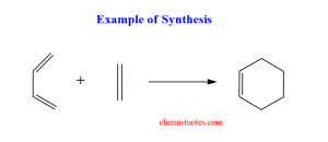 Retrosynthetic analysis:Definition, example - Chemistry Notes