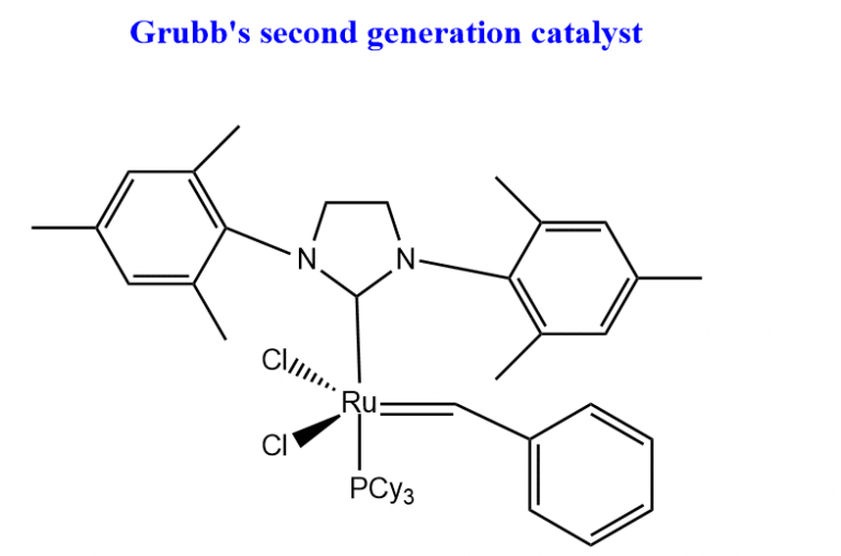 Grubb's catalyst and Schrock's catalyst - Chemistry Notes