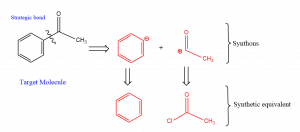 Synthon and synthetic equivalent: Definition, easy examples - Chemistry ...