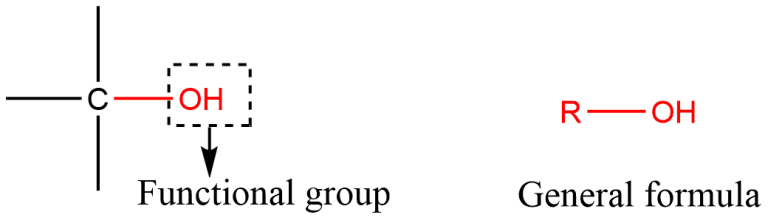 Alcohols - Classification, Isomerism, Properties, and Distinction ...