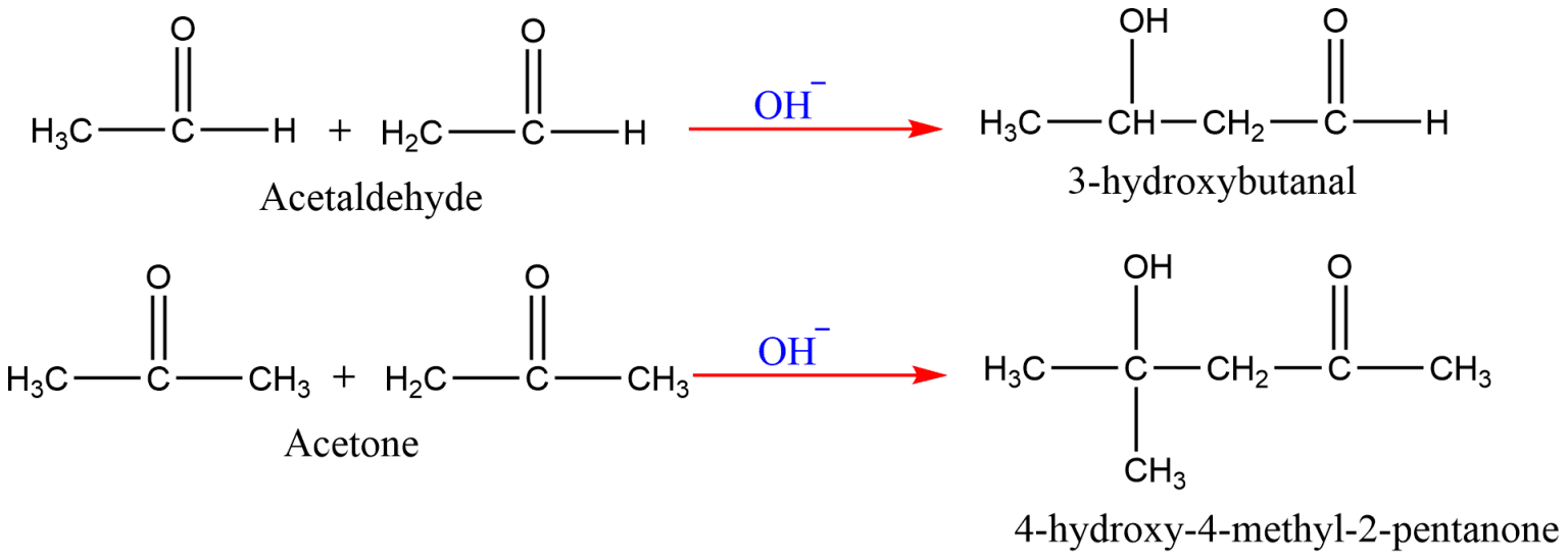 Preparation of Alcohol - General Methods - Chemistry Notes