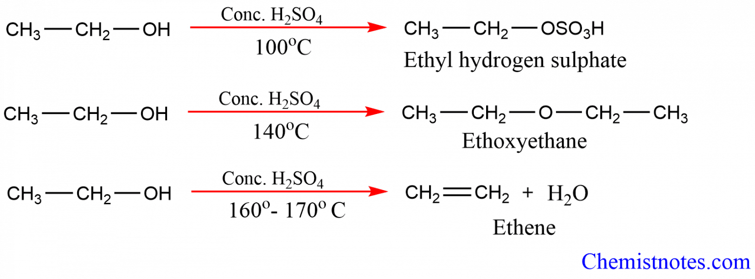 Alcohols - Classification, Isomerism, Properties, and Distinction ...