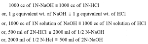 Normality concept - Molarity Vs Normality - Chemistry Notes