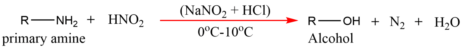 Preparation of Alcohol - General Methods - Chemistry Notes