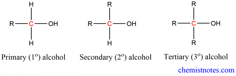 Alcohols - Classification, Isomerism, Properties, and Distinction ...
