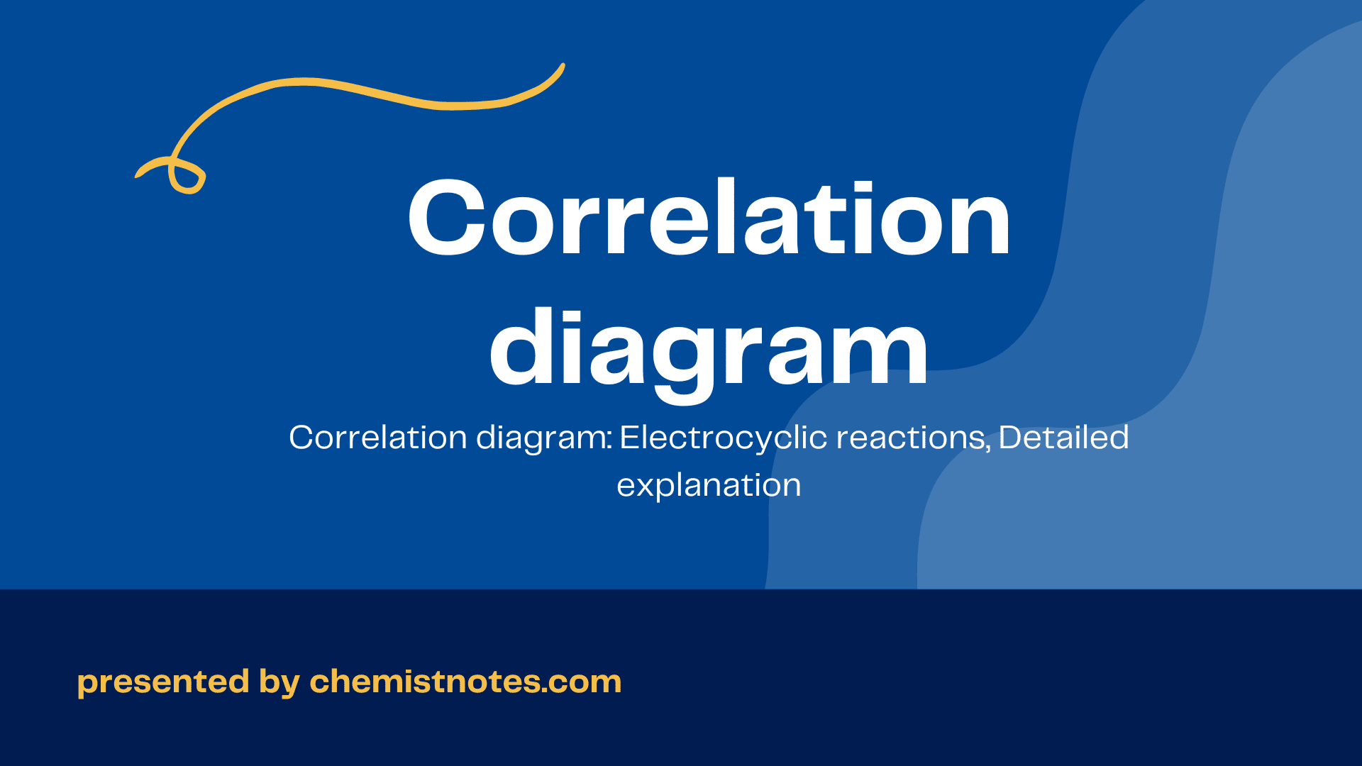 Correlation Diagram Electrocyclic Reactions Detailed Explanation Chemistry Notes