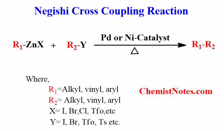 Negishi coupling reaction: Mechanism, popular application - Chemistry Notes
