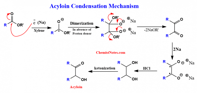 Acyloin condensation: Easy mechanism, application - Chemistry Notes