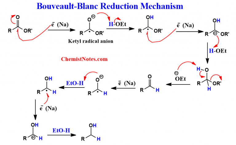 Bouveault blanc reduction: Easy mechanism, Application - Chemistry Notes