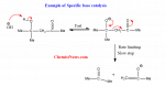 Acid base catalysis: General vs specific - Chemistry Notes