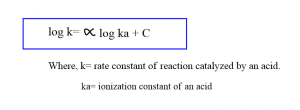 Acid base catalysis: General vs specific - Chemistry Notes