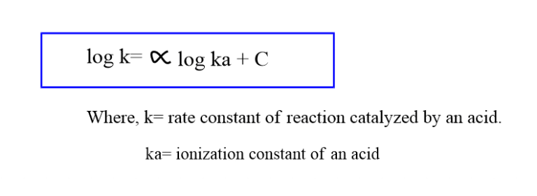 Acid base catalysis: General vs specific - Chemistry Notes