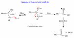 Acid base catalysis: General vs specific - Chemistry Notes