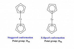 Ferrocene: Preparation, Properties, structure, uses - Chemistry Notes