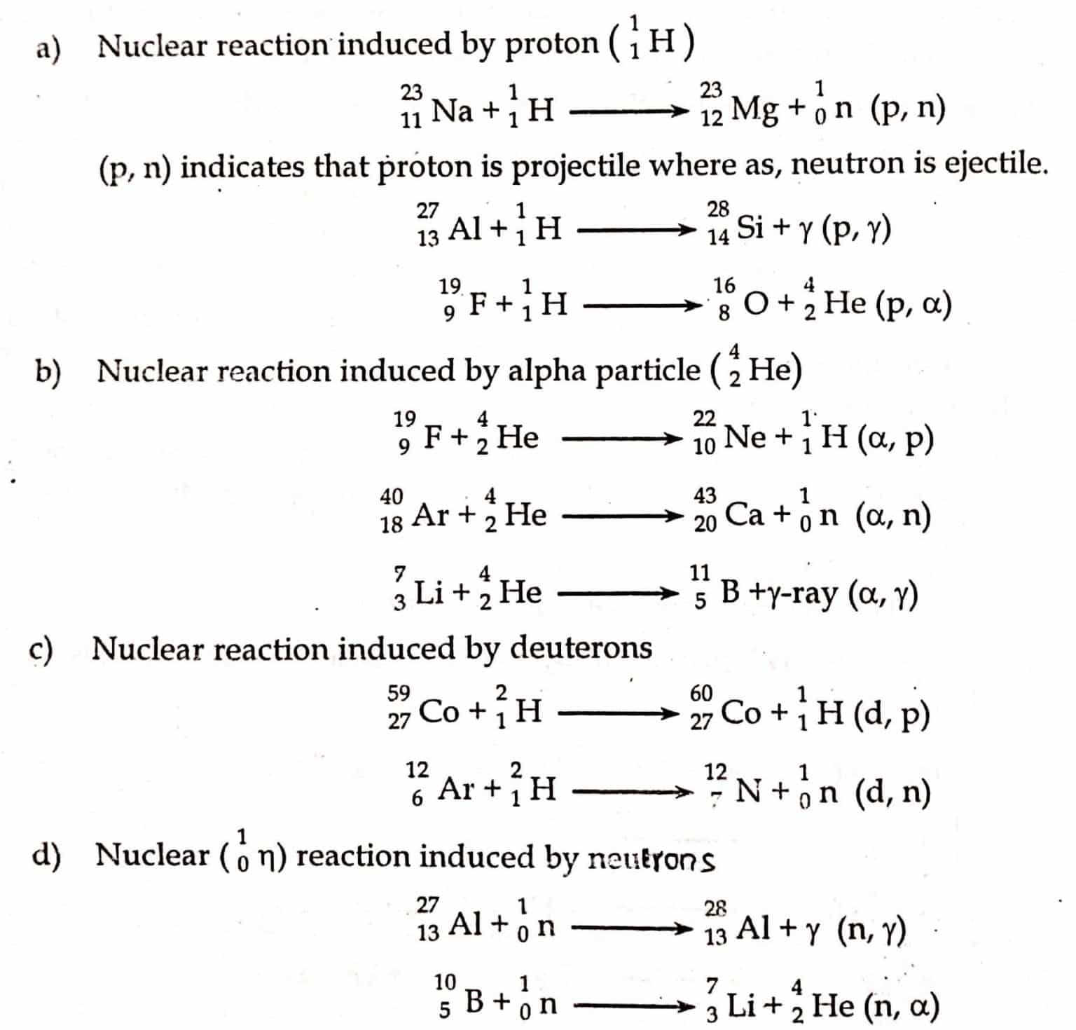 Nuclear Reactions: Simplified Definition, and It's 2 types - Chemistry ...