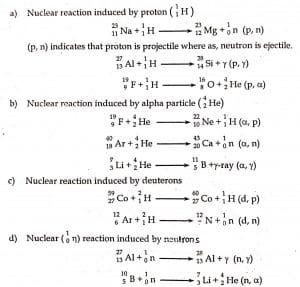 Nuclear Reactions: Simplified Definition, and It's 2 types - Chemistry ...