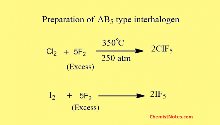 Interhalogen Compounds: Detailed Structure, 4 Types, Preparation ...
