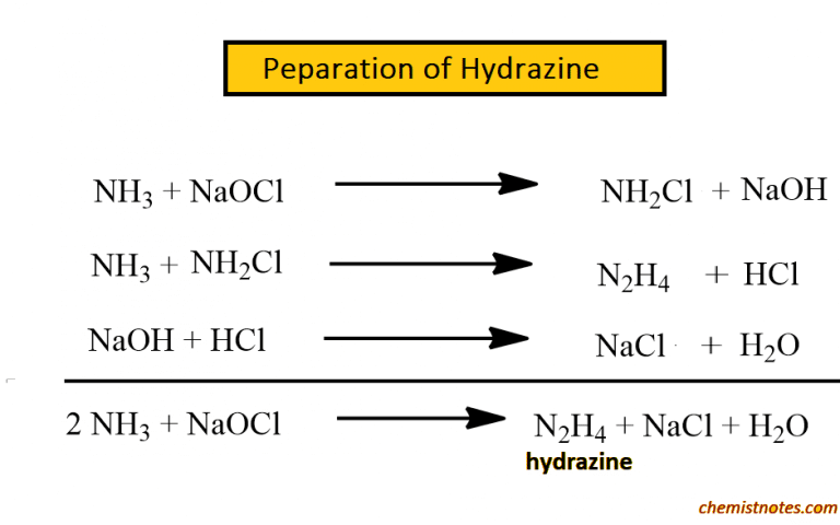 Hydrazine: Structure, Properties, and Uses - Chemistry Notes