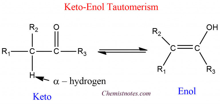 Keto-Enol Tautomerism: Examples, Mechanism - Chemistry Notes