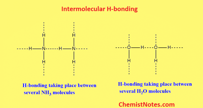 Does hydrogen bonding increase boiling point?Detailed about Hydrogen ...